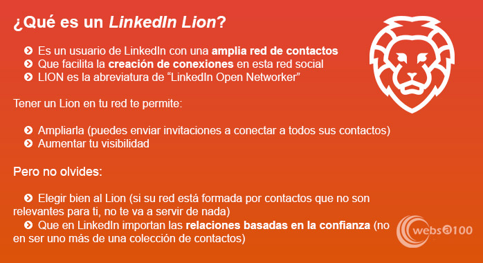 LinkedIn Lion: qué es y para qué puede servirte tener uno en tu red