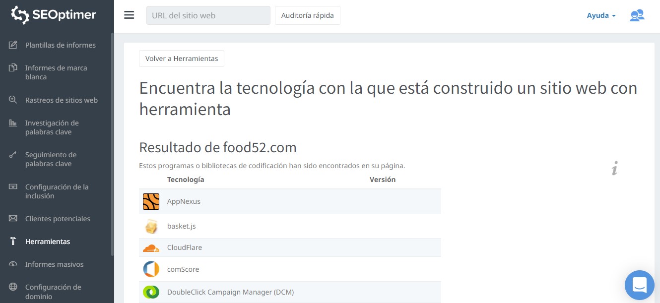 Guía definitiva para tu auditoría de marketing digital (con plantilla PPTX)