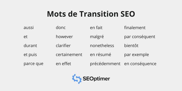Mots de Transition SEO : Que sont-ils et Comment les Utiliser ? - SEOptimer