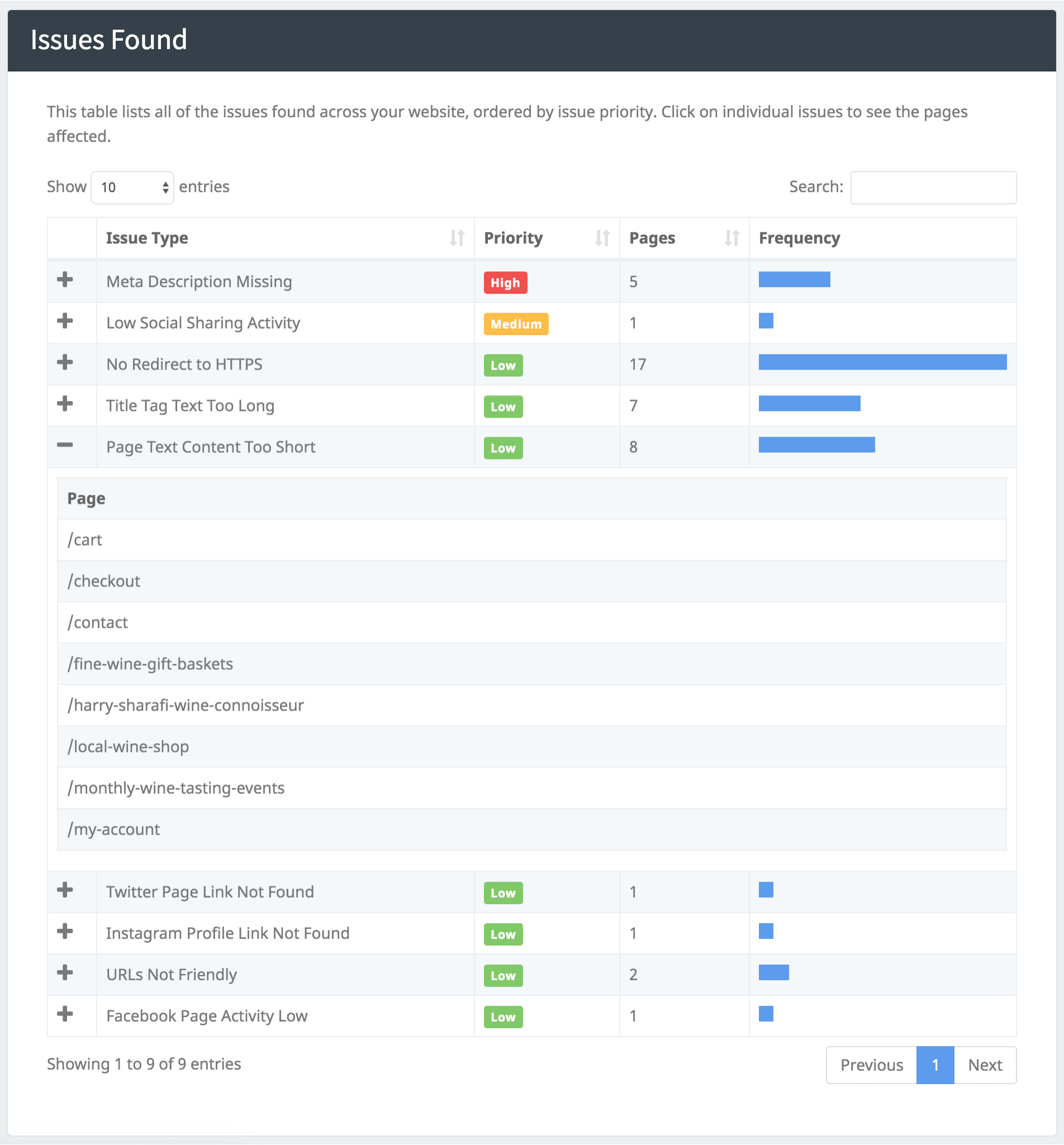 SEO Crawler: SEOptimer’s Web Crawler Tool - SEOptimer