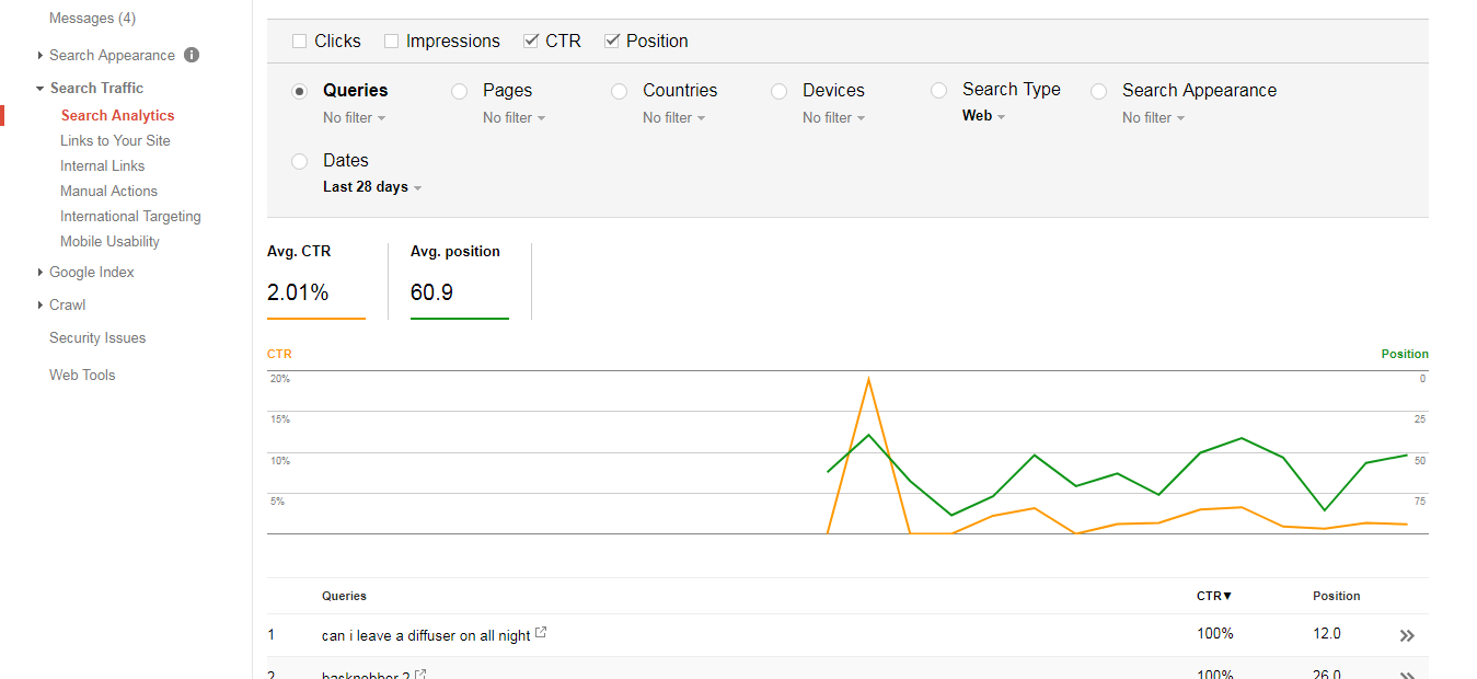 8 Reasons Why Your Google Rankings Dropped (and How to Make a Comeback)