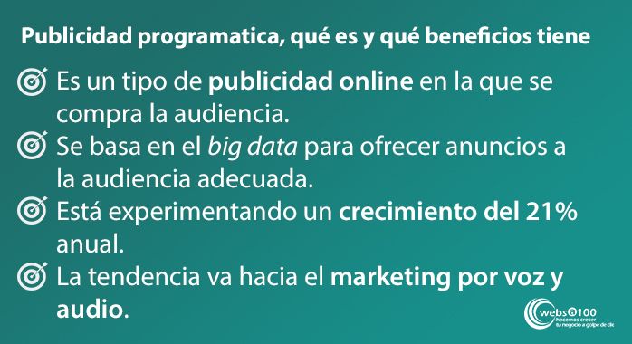 Publicidad programática, qué es y qué beneficios tiene - SEOptimer
