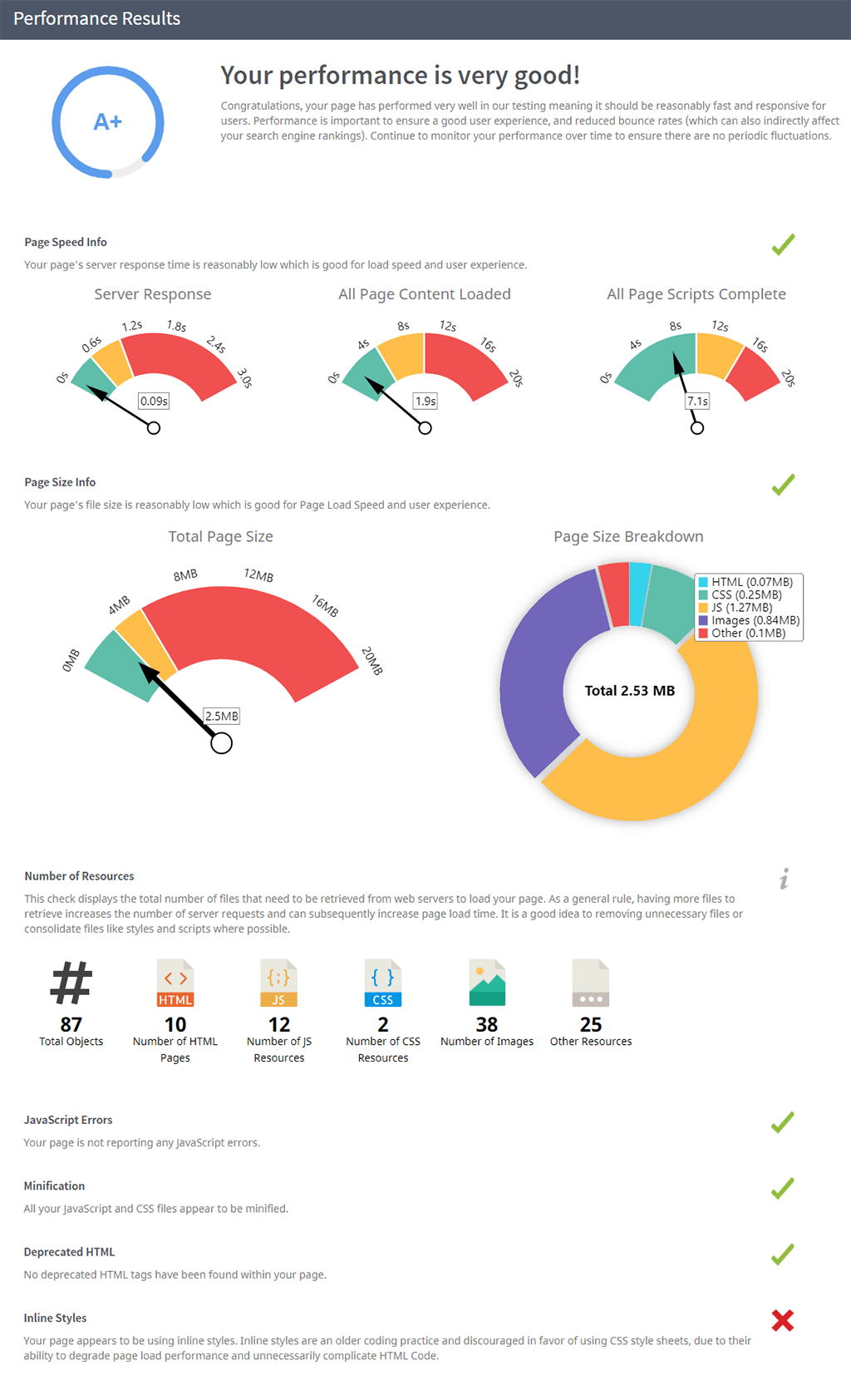 SEO Report Sample PDF (and Explainer) - SEOptimer