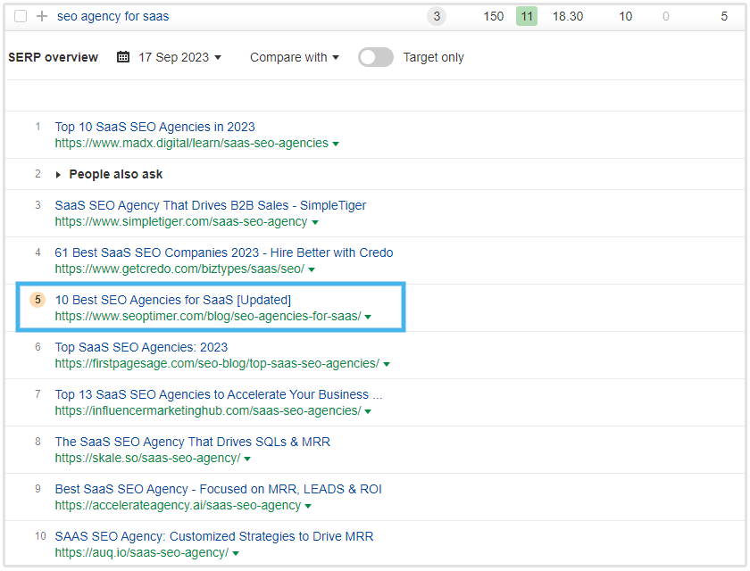 SEO Content Length: How Long Should a Blog Be? - SEOptimer