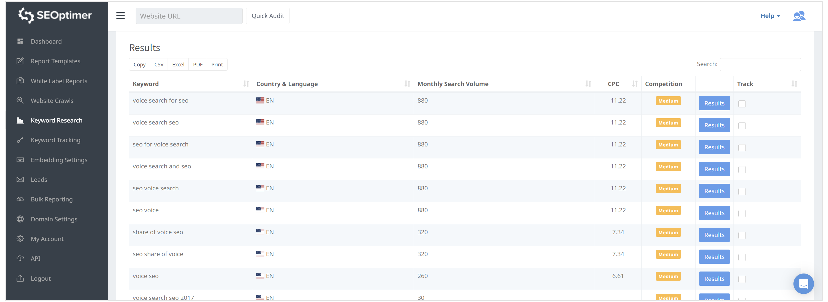 How to Find Niche Keywords for Your Website - SEOptimer