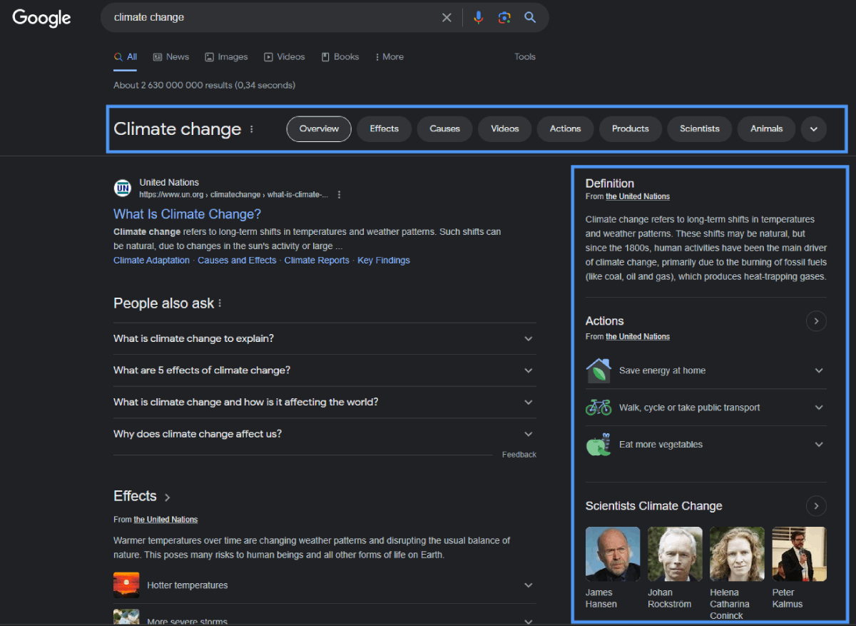 How to Optimize for Google's Knowledge Graph in 5 Steps - SEOptimer