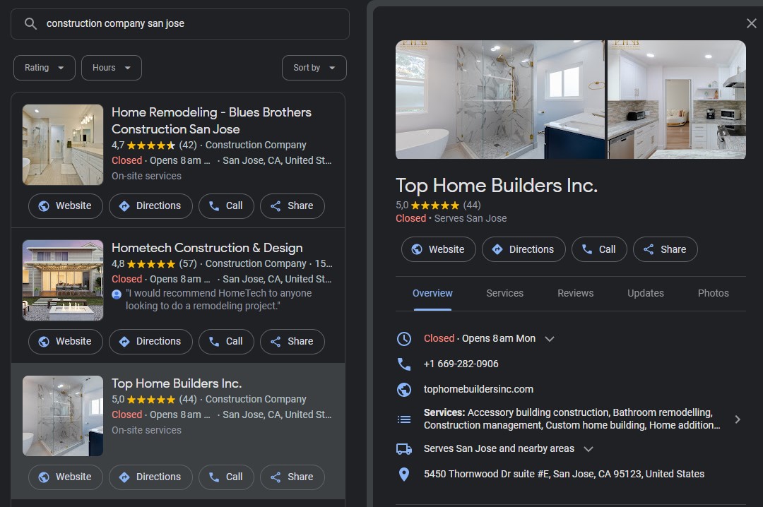 Digital Marketing Audit Template for Agencies and Marketers [Updated ...