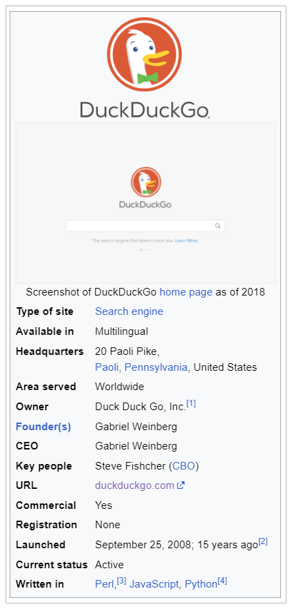 DuckDuckGo SEO：ウェブサイトのランキングを上げる4つのステップ - SEOptimer
