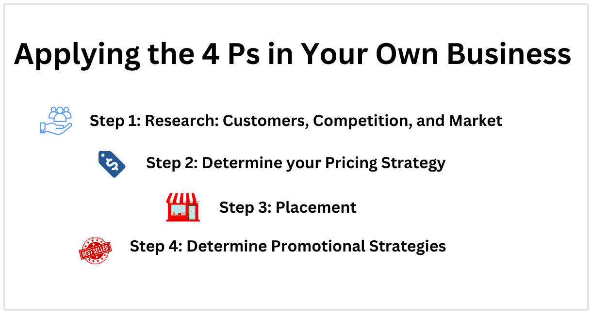 The 4 P’s of Marketing + Marketing Mix Examples - SEOptimer