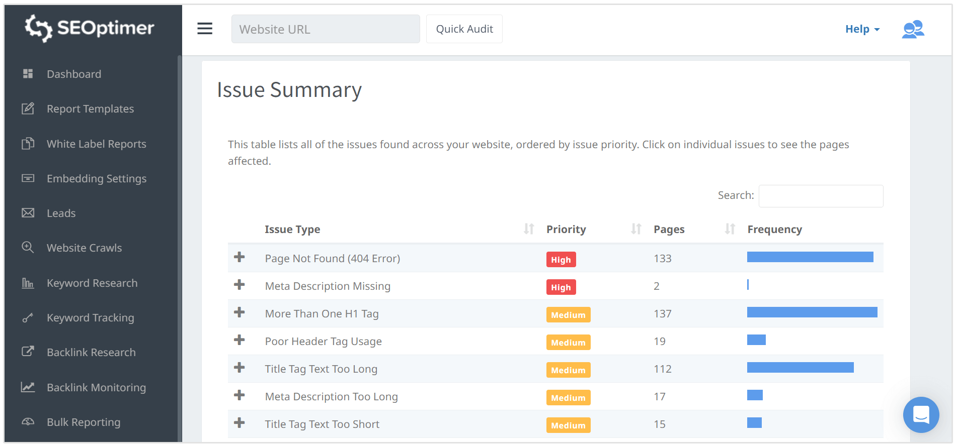 What are Broken Links? And How Do You Find and Fix Them? - SEOptimer