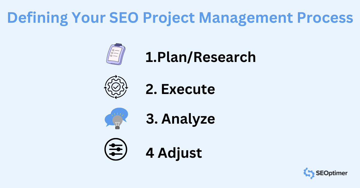 Guide to SEO Project Management (with Free Plan Template) - SEOptimer