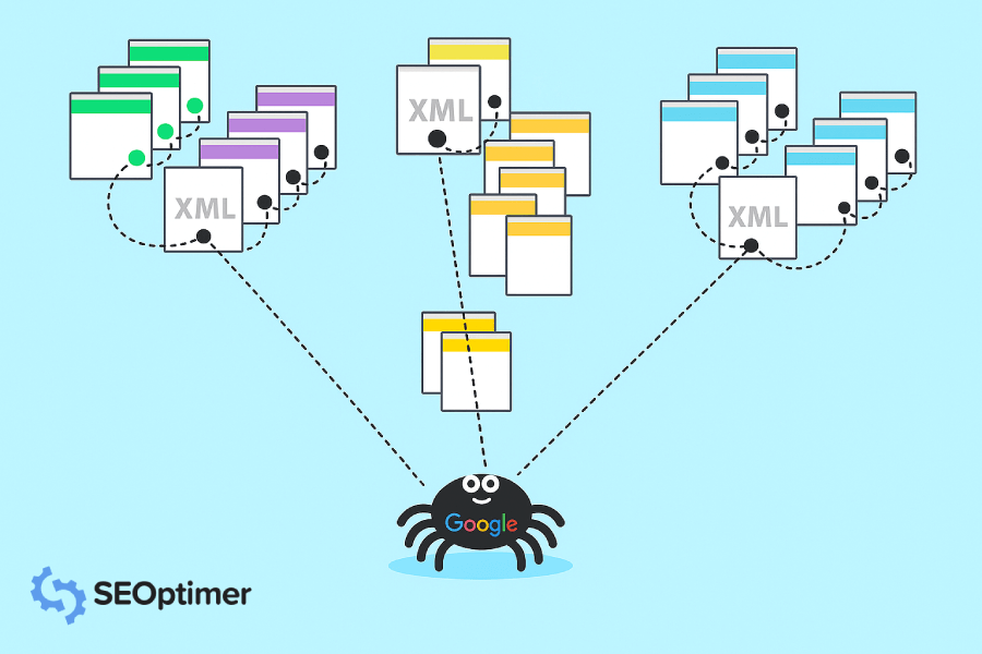 Apa itu Google Crawler? - SEOptimer